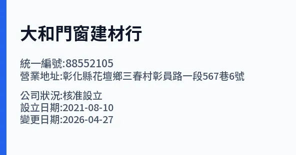 大和門窗建材行的照片-統編 88552105(彰化縣) 公司登記資料與營業項目詳細圖表
