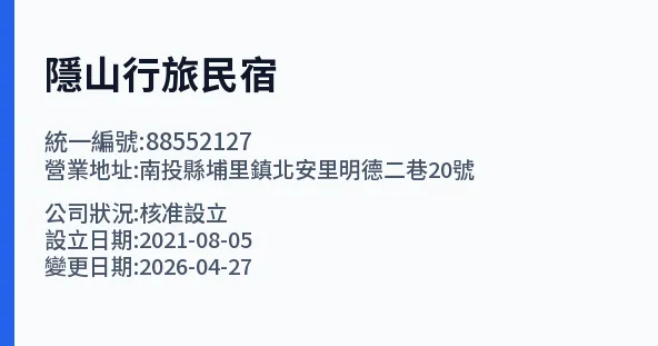 隱山行旅民宿的照片-統編 88552127(南投縣) 公司登記資料與營業項目詳細圖表