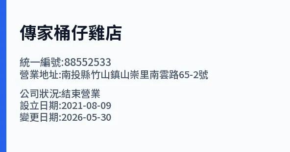 傳家桶仔雞店的照片-統編 88552533(南投縣) 公司登記資料與營業項目詳細圖表