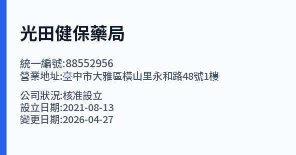 光田健保藥局的照片-統編 88552956(臺中市) 公司登記資料與營業項目詳細圖表