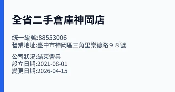 全省二手倉庫神岡店的照片-統編 88553006(臺中市) 公司登記資料與營業項目詳細圖表