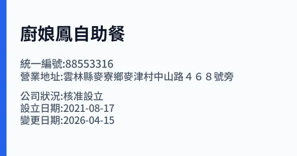 廚娘鳳自助餐的照片-統編 88553316(雲林縣) 公司登記資料與營業項目詳細圖表
