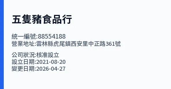 五隻豬食品行的照片-統編 88554188(雲林縣) 公司登記資料與營業項目詳細圖表