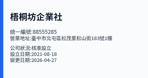 梧桐坊企業社的照片-統編 88555285(臺中市) 公司登記資料與營業項目詳細圖表