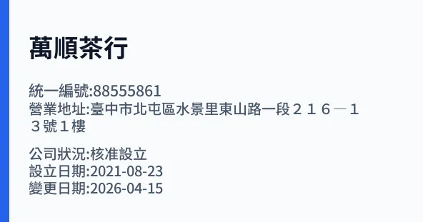 萬順茶行的照片-統編 88555861(臺中市) 公司登記資料與營業項目詳細圖表
