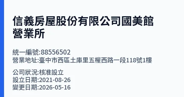 信義房屋股份有限公司國美館營業所的照片-統編 88556502(臺中市) 公司登記資料與營業項目詳細圖表