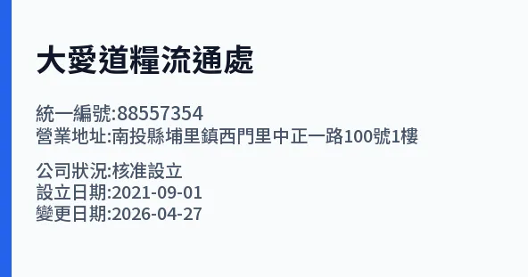大愛道糧流通處的照片-統編 88557354(南投縣) 公司登記資料與營業項目詳細圖表