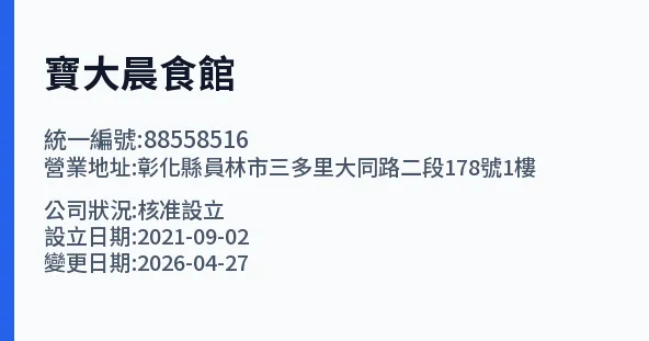 寶大晨食館的照片-統編 88558516(彰化縣) 公司登記資料與營業項目詳細圖表