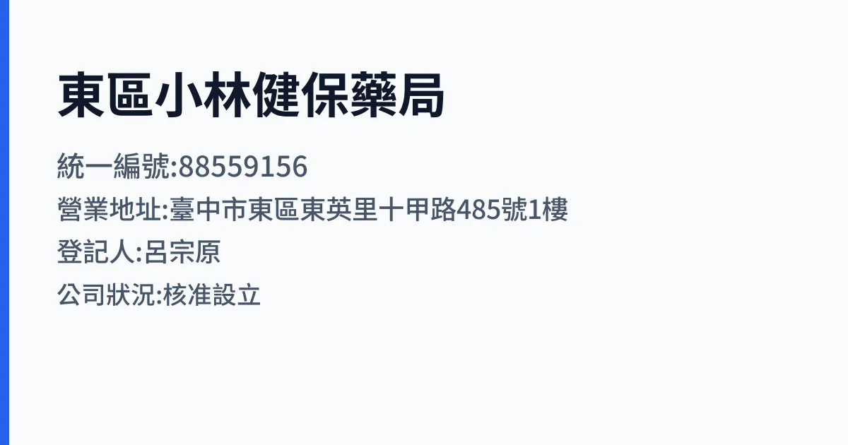東區小林健保藥局 - 統編 88559156(臺中市) 公司登記資料與營業項目詳細圖表