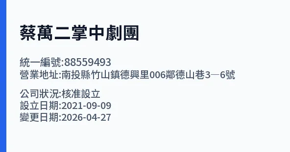 蔡萬二掌中劇團的照片-統編 88559493(南投縣) 公司登記資料與營業項目詳細圖表