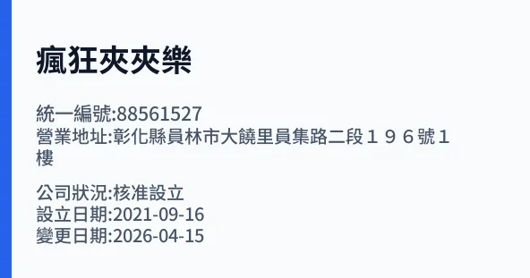 瘋狂夾夾樂的照片-統編 88561527(彰化縣) 公司登記資料與營業項目詳細圖表