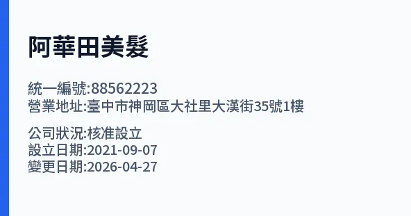 阿華田美髮的照片-統編 88562223(臺中市) 公司登記資料與營業項目詳細圖表