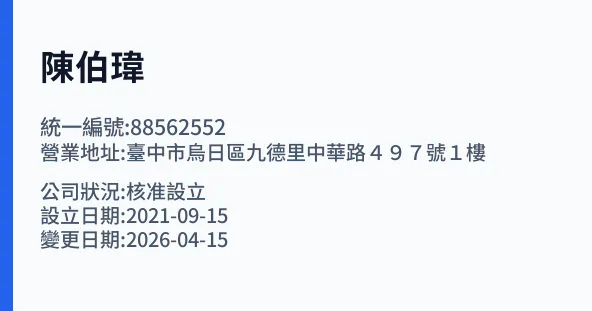 陳伯瑋的照片-統編 88562552(臺中市) 公司登記資料與營業項目詳細圖表