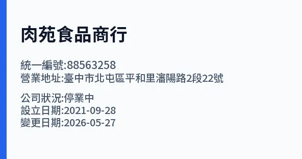 肉苑食品商行的照片-統編 88563258(臺中市) 公司登記資料與營業項目詳細圖表