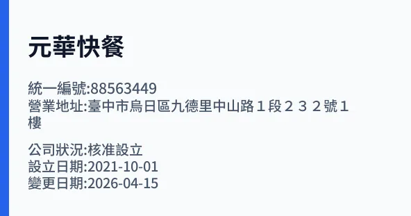 元華快餐的照片-統編 88563449(臺中市) 公司登記資料與營業項目詳細圖表