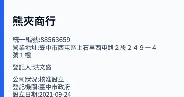 熊夾商行的照片-統編 88563659(臺中市) 公司登記資料與營業項目詳細圖表