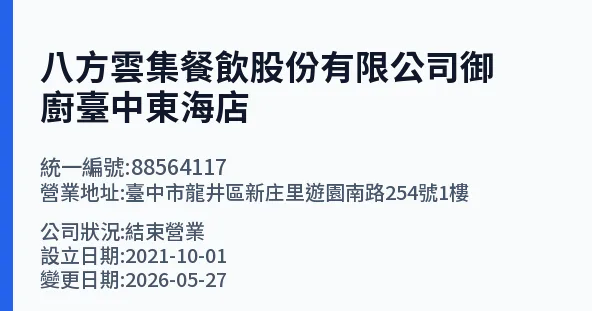 八方雲集餐飲股份有限公司御廚臺中東海店的照片-統編 88564117(臺中市) 公司登記資料與營業項目詳細圖表