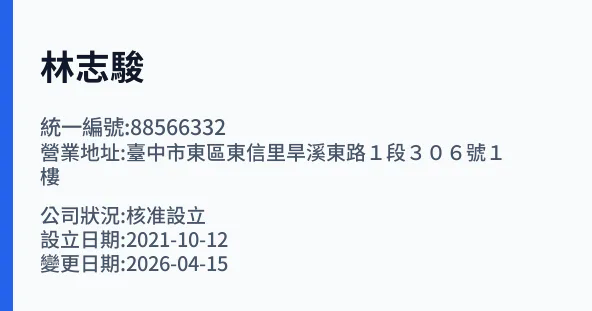 林志駿的照片-統編 88566332(臺中市) 公司登記資料與營業項目詳細圖表