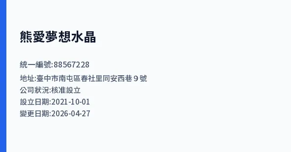 熊愛夢想水晶的照片-統編 88567228(臺中市) 公司登記資料與營業項目詳細圖表