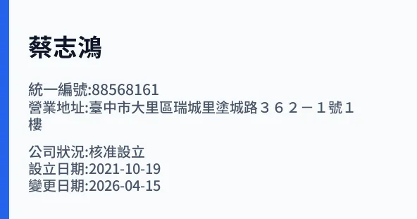 蔡志鴻的照片-統編 88568161(臺中市) 公司登記資料與營業項目詳細圖表