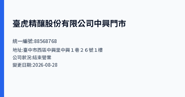 臺虎精釀股份有限公司中興門市的照片-統編 88568768(臺中市) 公司登記資料與營業項目詳細圖表