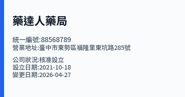 藥達人藥局的照片-統編 88568789(臺中市) 公司登記資料與營業項目詳細圖表