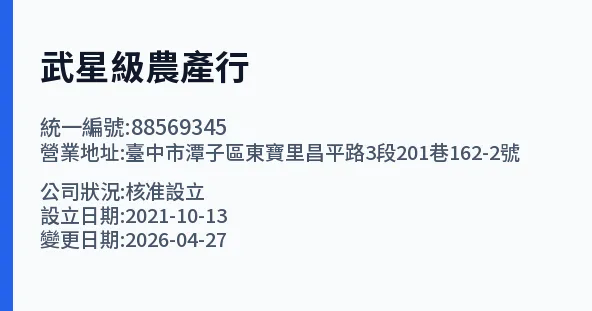 武星級農產行的照片-統編 88569345(臺中市) 公司登記資料與營業項目詳細圖表