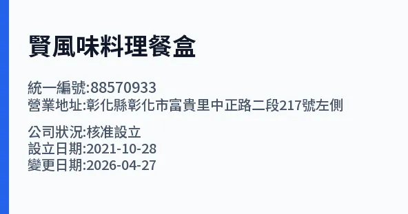 賢風味料理餐盒的照片-統編 88570933(彰化縣) 公司登記資料與營業項目詳細圖表