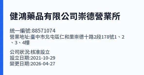 健鴻藥品有限公司崇德營業所的照片-統編 88571074(臺中市) 公司登記資料與營業項目詳細圖表