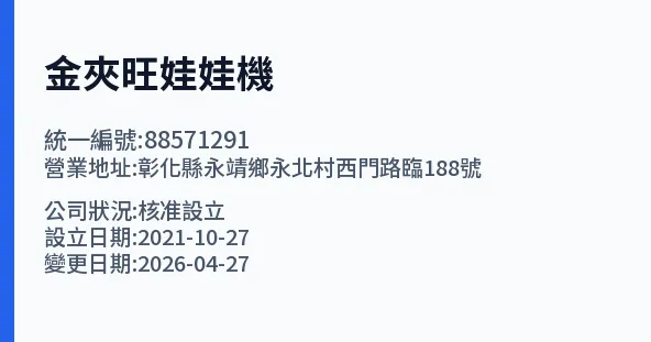 金夾旺娃娃機的照片-統編 88571291(彰化縣) 公司登記資料與營業項目詳細圖表