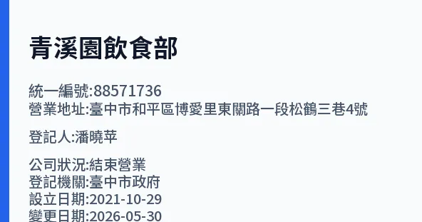 青溪園飲食部的照片-統編 88571736(臺中市) 公司登記資料與營業項目詳細圖表