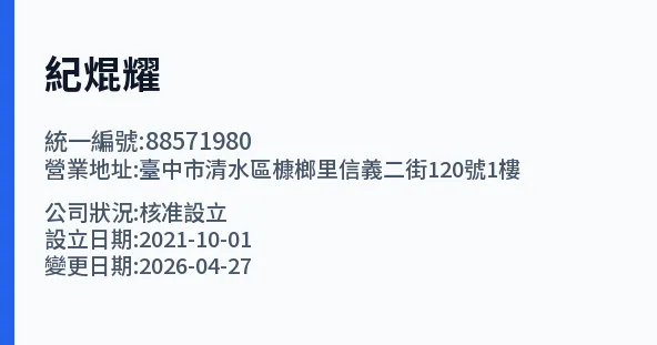 紀焜耀的照片-統編 88571980(臺中市) 公司登記資料與營業項目詳細圖表