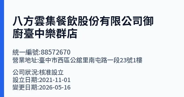 八方雲集餐飲股份有限公司御廚臺中樂群店的照片-統編 88572670(臺中市) 公司登記資料與營業項目詳細圖表