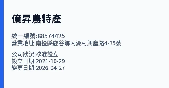 億昇農特產的照片-統編 88574425(南投縣) 公司登記資料與營業項目詳細圖表