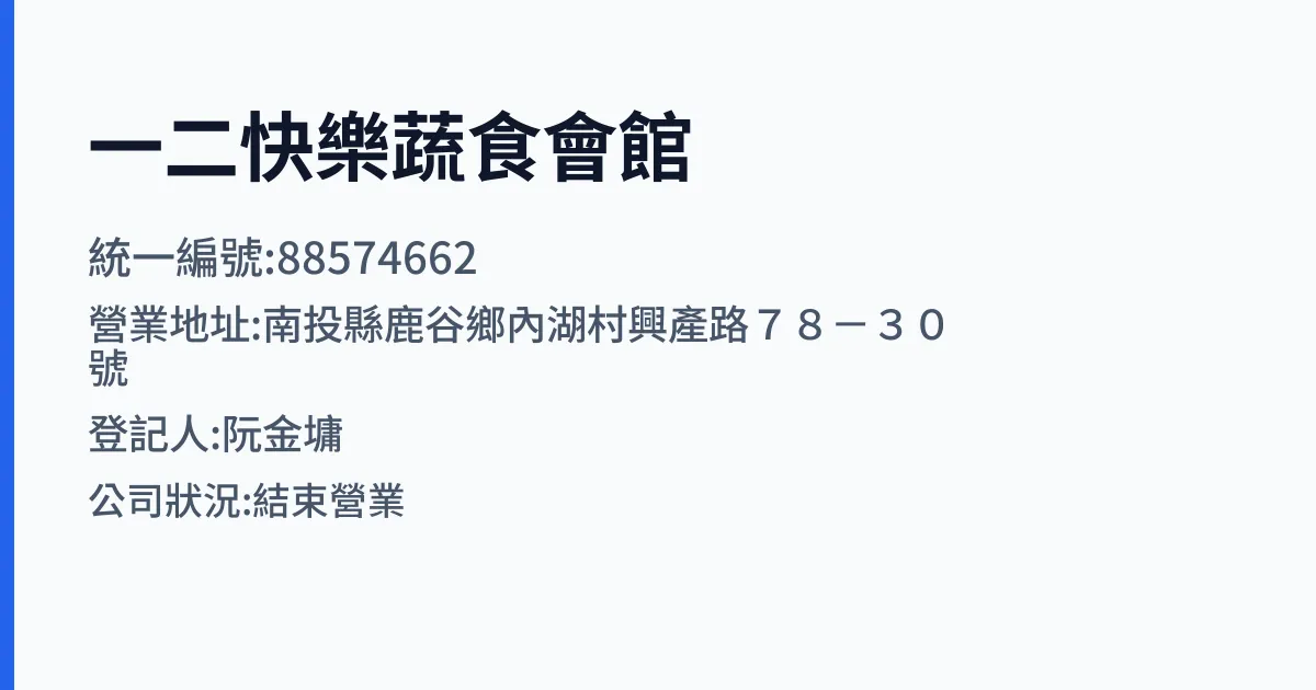 一二快樂蔬食會館 - 統編 88574662(南投縣) 公司登記資料與營業項目詳細圖表