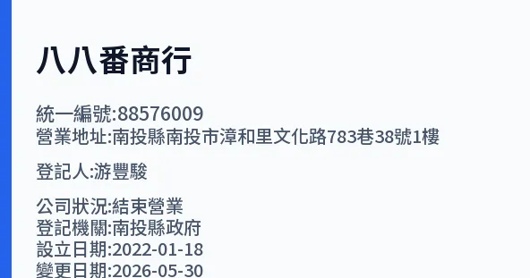 八八番商行的照片-統編 88576009(南投縣) 公司登記資料與營業項目詳細圖表