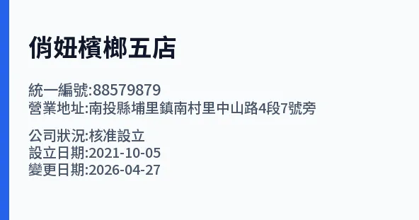 俏妞檳榔五店的照片-統編 88579879(南投縣) 公司登記資料與營業項目詳細圖表