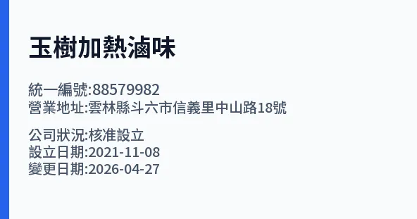 玉樹加熱滷味的照片-統編 88579982(雲林縣) 公司登記資料與營業項目詳細圖表