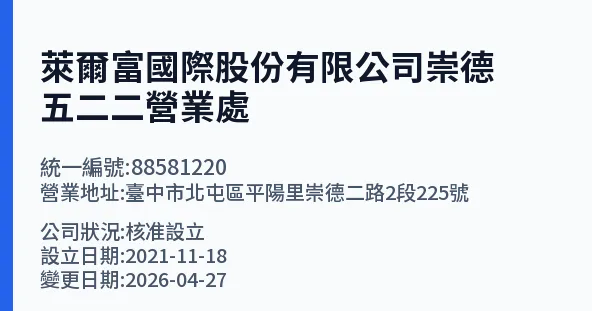 萊爾富國際股份有限公司崇德五二二營業處的照片-統編 88581220(臺中市) 公司登記資料與營業項目詳細圖表