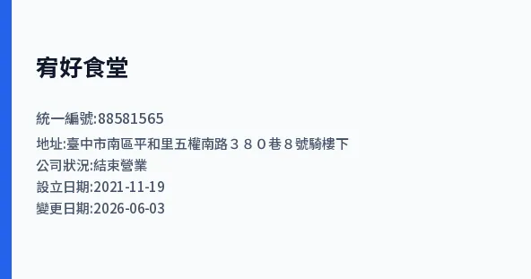 宥好食堂的照片-統編 88581565(臺中市) 公司登記資料與營業項目詳細圖表