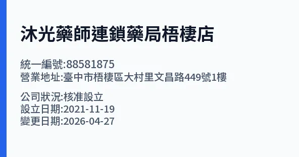 沐光藥師連鎖藥局梧棲店的照片-統編 88581875(臺中市) 公司登記資料與營業項目詳細圖表