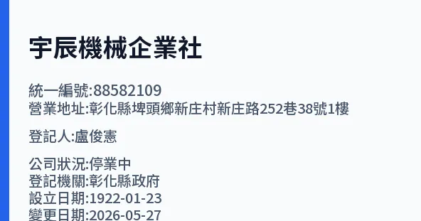宇辰機械企業社的照片-統編 88582109(彰化縣) 公司登記資料與營業項目詳細圖表