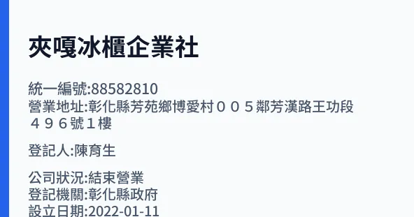 夾嘎冰櫃企業社的照片-統編 88582810(彰化縣) 公司登記資料與營業項目詳細圖表