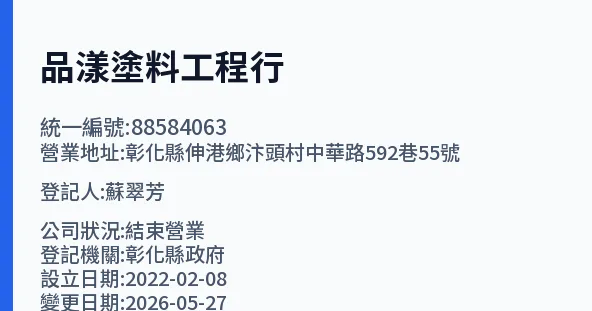 品漾塗料工程行的照片-統編 88584063(彰化縣) 公司登記資料與營業項目詳細圖表