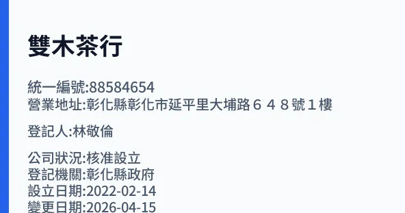 雙木茶行的照片-統編 88584654(彰化縣) 公司登記資料與營業項目詳細圖表