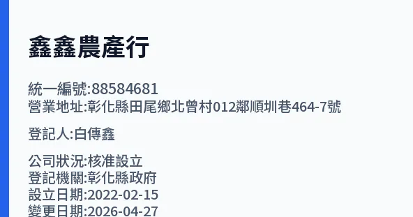 鑫鑫農產行的照片-統編 88584681(彰化縣) 公司登記資料與營業項目詳細圖表