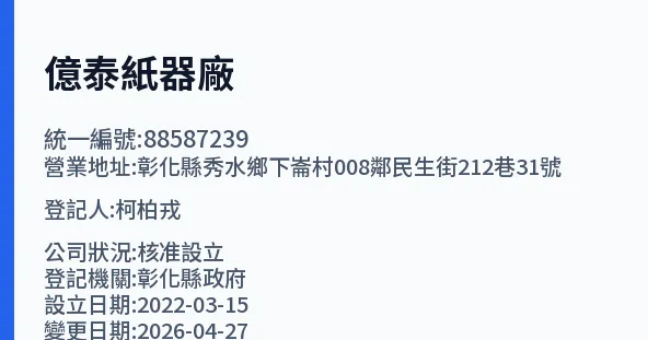 億泰紙器廠的照片-統編 88587239(彰化縣) 公司登記資料與營業項目詳細圖表