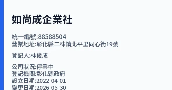 如尚成企業社的照片-統編 88588504(彰化縣) 公司登記資料與營業項目詳細圖表
