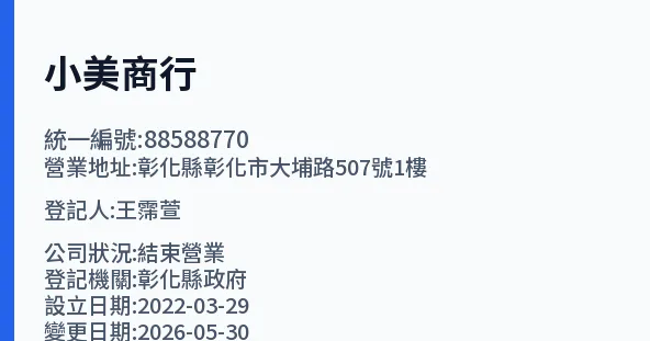 小美商行的照片-統編 88588770(彰化縣) 公司登記資料與營業項目詳細圖表
