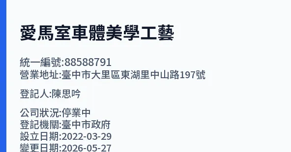 愛馬室車體美學工藝的照片-統編 88588791(臺中市) 公司登記資料與營業項目詳細圖表